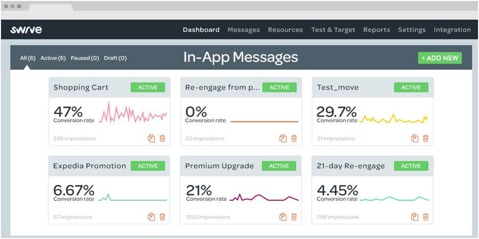 10 best push notification tools for your web application - Area19Delegate