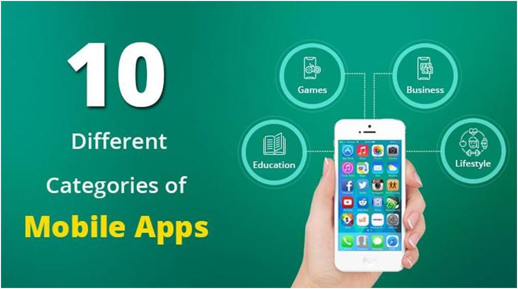 10 Different Categories of Mobile Applications - Area19Delegate