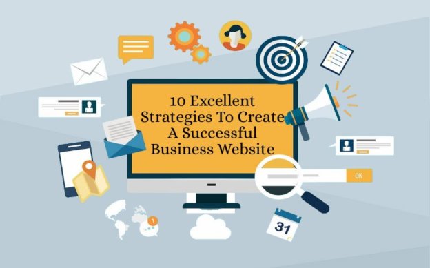 10 Excellent Strategies To Create A Successful Business Website ...