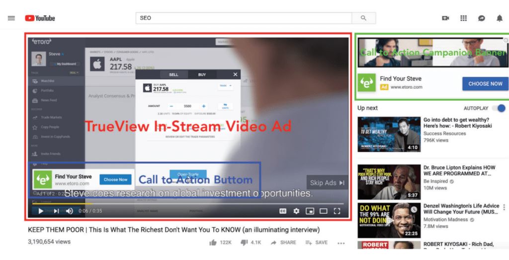 The Ultimate Guide For YouTube Advertisement For Every Brand ...