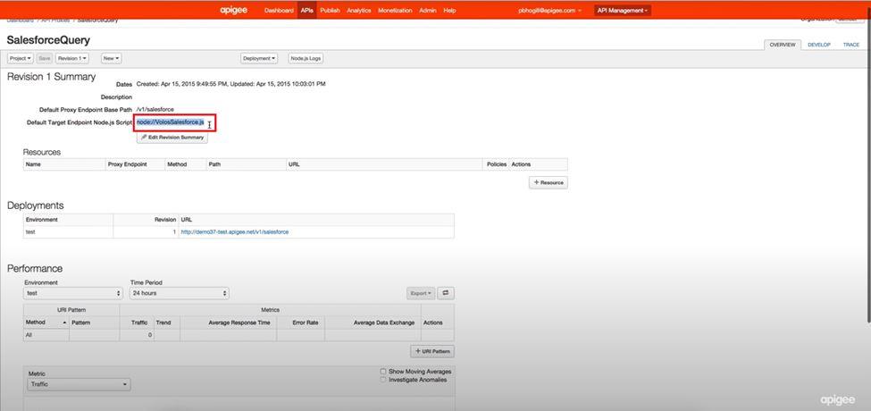 Step by step setup guide to integrate Apigee with Salesforce ...